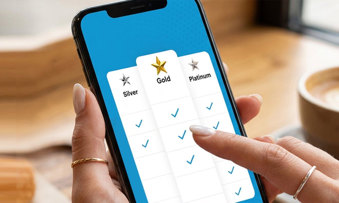 Best Examples of E-commerce Loyalty Programs & Trends in 2026